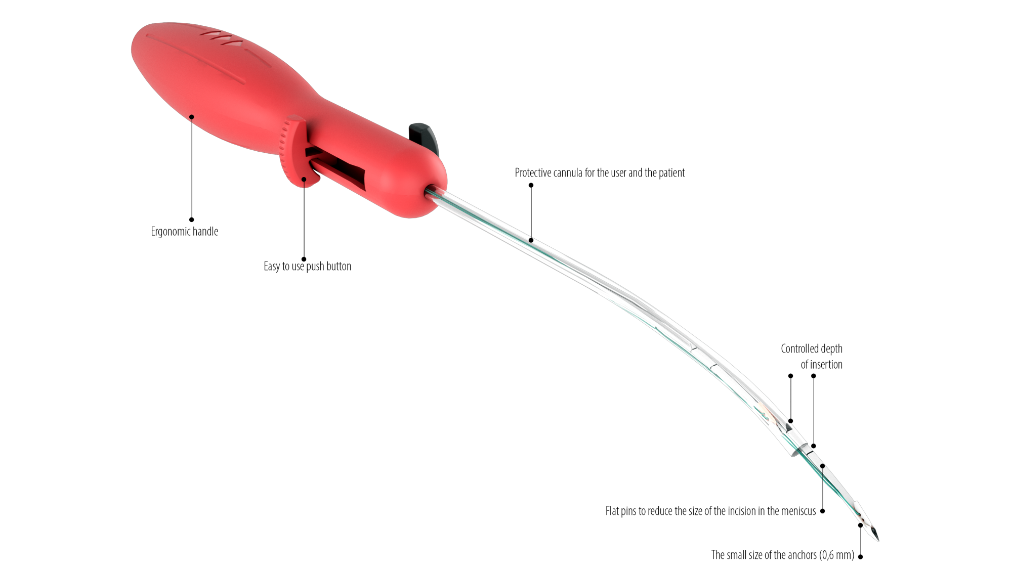 SBM | Menix | All inside Miniscus Repair System